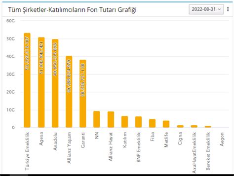 Conditional Formatting For Charts Apliqo UX Cubewise Forum