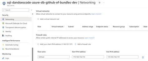 Azure Sql Databases Deploying Updates With Ef Core And Github Dan