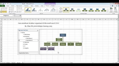 Cara Membuat Struktur Organisasi Di Excel Rintik Sedu