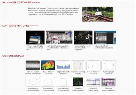 AUTOMATED TUNNEL SCANNING DETECTION SYSTEM MS IndoNusa Tekno