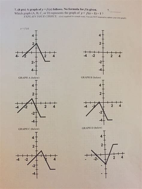 solved a graph of y f x follows no formula for f is