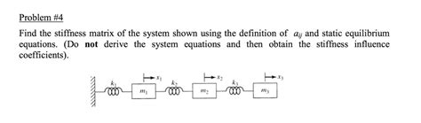Solved Find The Stiffness Matrix Of The System Shown Using