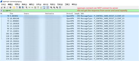 If The Server Tls Crypt V2 Enables Force Cookie The Openvpn Connect