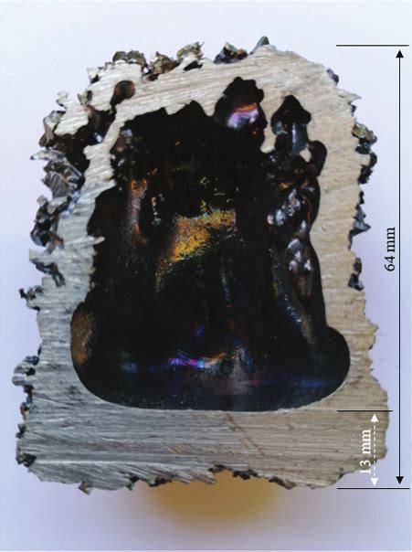 Results Of The Induction Melting Process For Pure Niobium Left Download Scientific Diagram