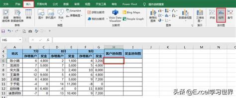 excel初始化数据源失败 excel 数据源区域不连续，如何才能成功创建出迷你图？ csdn博客