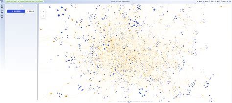 Github上有哪些好项目?tugraph Analytics图计算快速上手之sssp算法 Geaflow Website Github上有哪些好项目?tugraph Analytics图计算快速上手之sssp算法 Geaflow Website