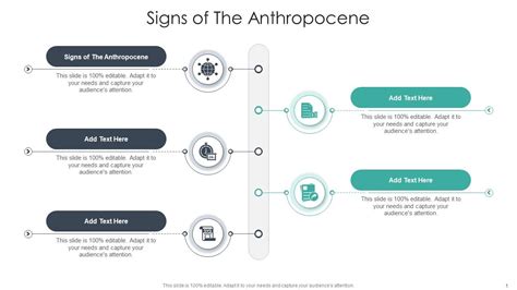 Signs Of The Anthropocene In Powerpoint And Google Slides CPP PPT Presentation