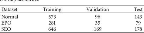 Table 3 From An Entity Relationship Extraction Model Based On Bert Blstm Crf For Food Safety