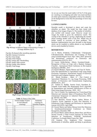 Simulink Model For Automatic Detection And Counting Of The Number Of White Flies On Plants Using