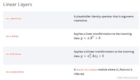 Pytorch学习笔记（九）——线性层reshapeimgs111 1 Csdn博客