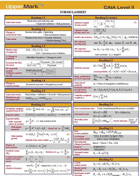Caia 2025 Uppermark Level 2 Study Handbook Formula Sheet Prep Cfa