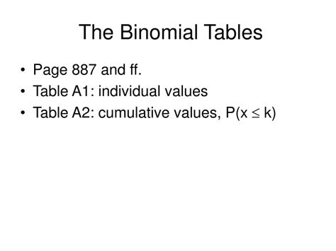 PPT The Binomial Distribution PowerPoint Presentation Free Download ID 4803326