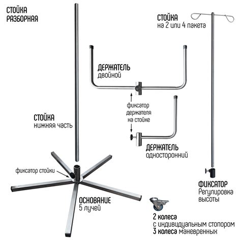 Стойка для внутривенных вливаний - медицинское оборудование ...