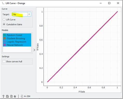 classification where do i draw the line at unbalanced datasets