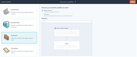 example email automation for trial subscriptions