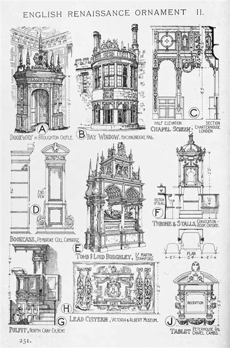 European Renaissance Architecture