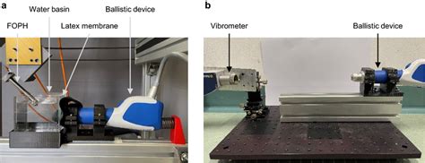 Test Setups A Pressure Measurements B Vibrometer Measurements