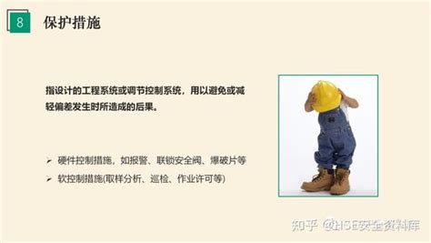 Ppt 【课件】危险和可操作性分析hazop（76页） 知乎