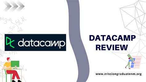 Datacamp Review 2025 Is It Any Good