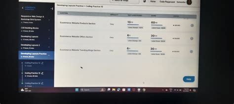 Sumantha B S On Linkedin Ccbian Completed