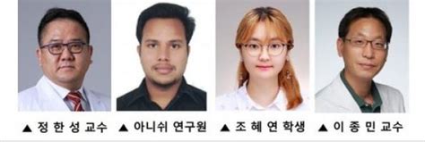미각 관장하는 ‘미각 수용체 세포 재생 원리 규명 후생신보