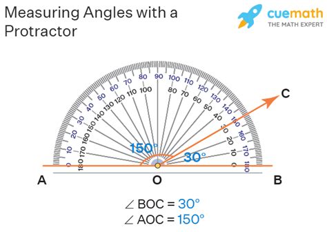 Protractor In Math Definition How To Use A Protractor Faqs
