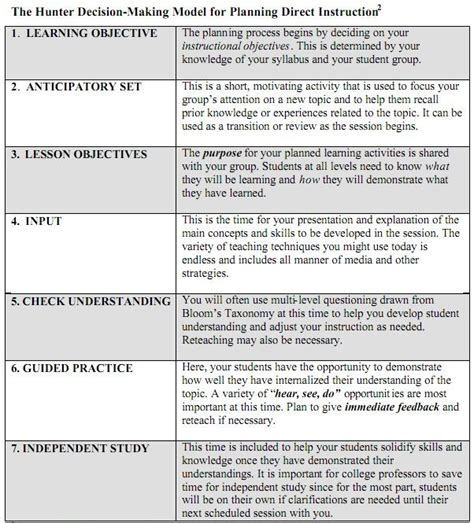 20 5 Step Lesson Plan Template Simple Template Design