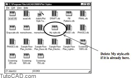 How To Work With Plot Styles