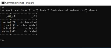 Sloth Big Data Apache Spark No Python Pyspark Com O Windows Usando O