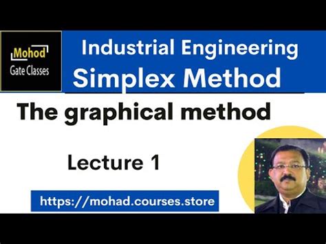 Simplex Method YouTube