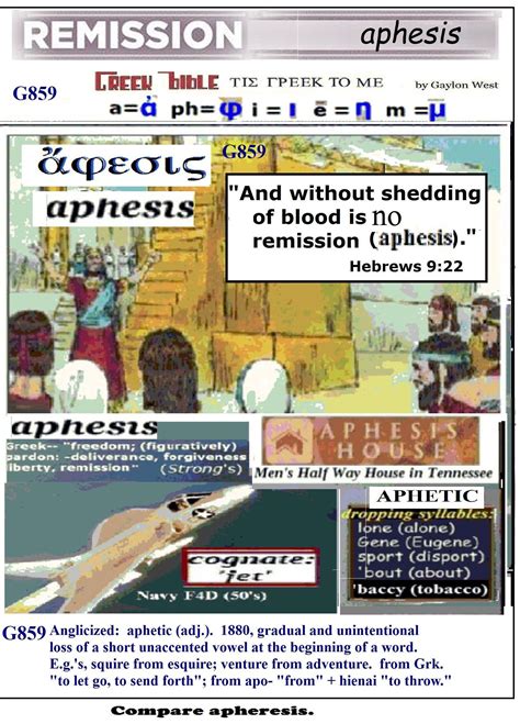 Tis Greek To Me Aphesis Remission Forgiveness Leave Lay Aside ἀφίημι