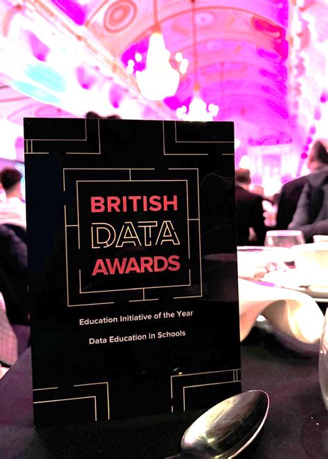 British Data Awards 2024 Digital Education