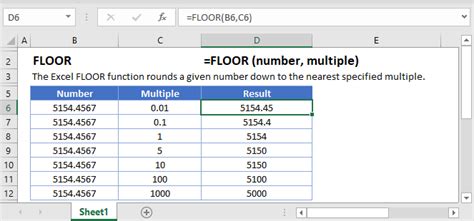 floor function excel round a number down