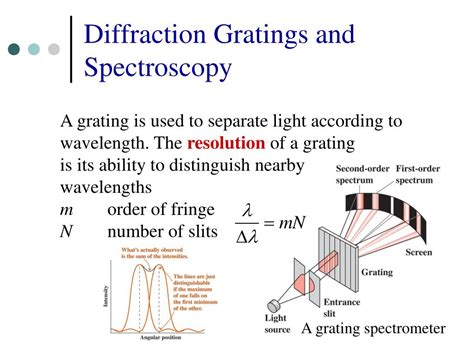 PPT Interference Diffraction PowerPoint Presentation Free Download ID