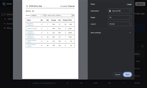Single Project Overview Dcm Code Quality Tool For Flutter Developers