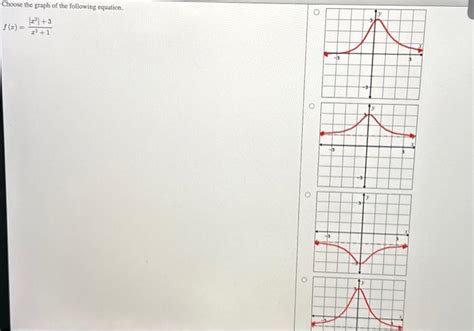 Solved Choose The Graph Of The Following Equation ² 3 X² 1
