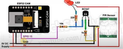 Flame Sensor With Esp32 Cam Need Help With My Project Blynk Community