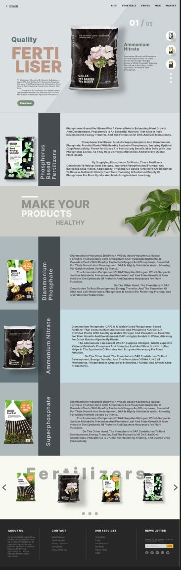 GitHub Hirankavindu Agriculture Information System