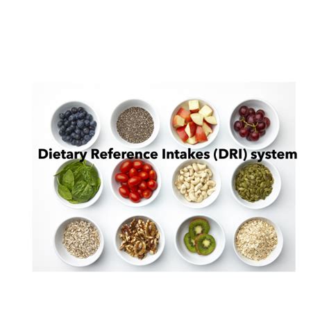 Dietary Reference Intakes Blogs Welcome To Hjvyas Mithaiwala