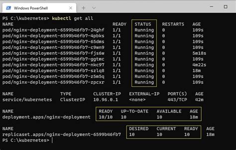 Kubernetes Deployment I