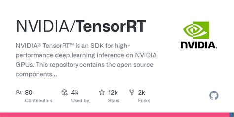 Tensorrt At Main · Nvidiatensorrt · Github
