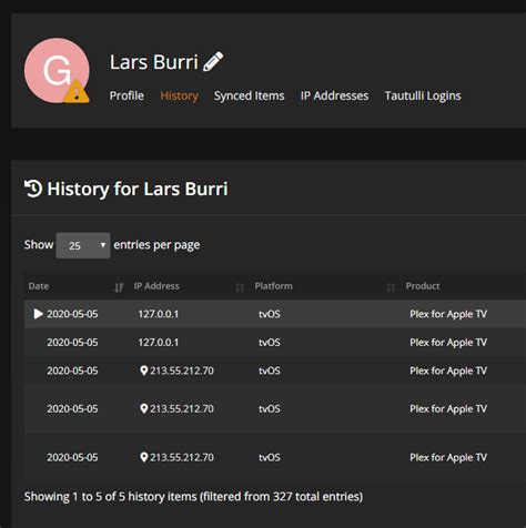 User Not On Plex Server · Issue 242 · Tautullitautulli Issues · Github