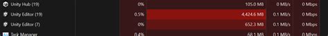 Unity Frequent Crashes And High Ram Usage Runity