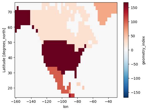 Putting Data On A Map Ptolemy Iamc 0 4 Dev5 G71aeb5b Documentation