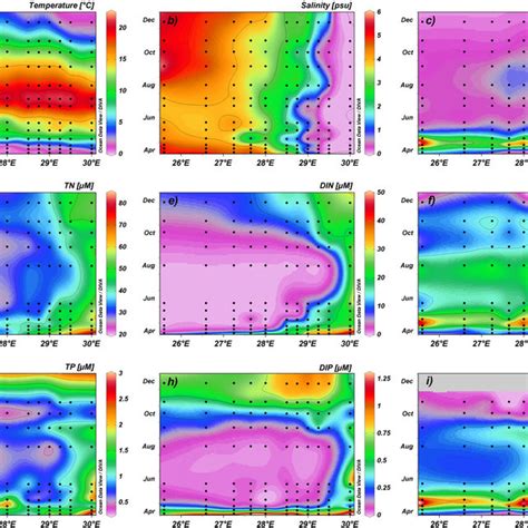 Spatial And Seasonal Variation Of A Temperature B Salinity C Chl