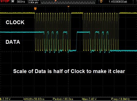Microcontroller Implementing Line Propagation Delay Compensation For BiSS Master In Software
