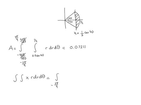 solved determine the location € of the centroid c of the shaded area