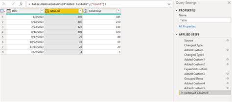 Solved Calculate Net Working Days And Total Days Between Microsoft Fabric Community