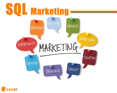 SQL Marketing Meaning 7 Reasons Why It S Essential