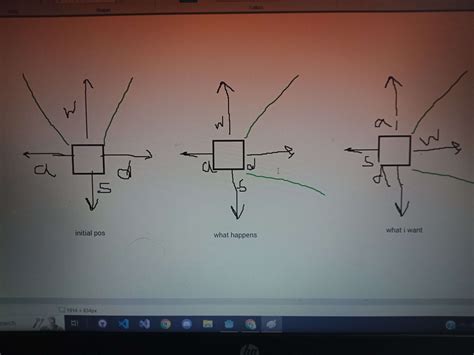 How To Rotate The Player On The X Axis With The Camera Attached Moving To The X Axis On Mouse